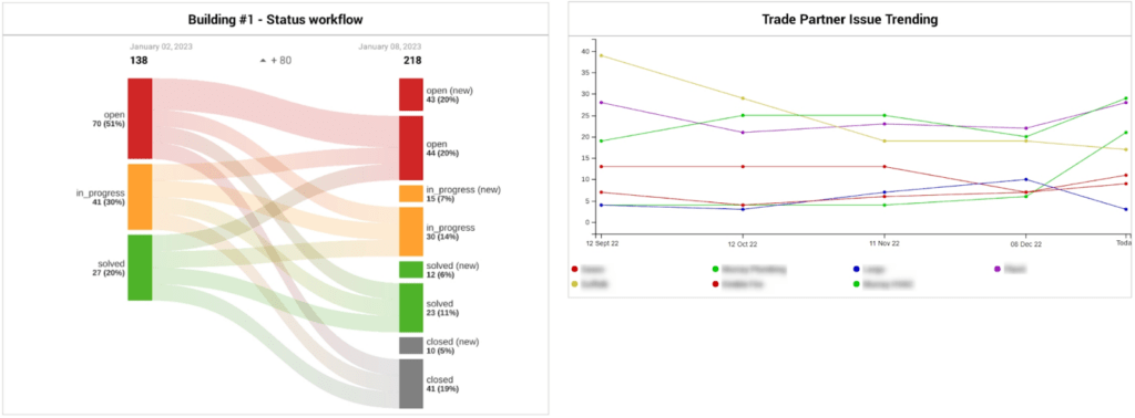 Clash Detection in Navisworks and Revizto