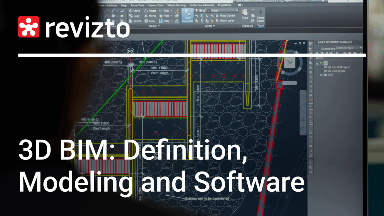3D BIM: Definition, Modeling, & Software